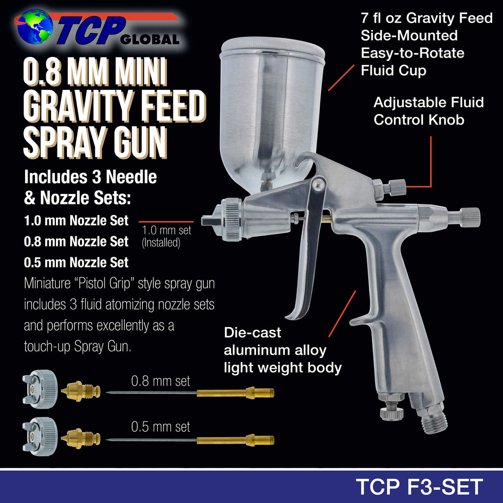 Spray Guns - TCP Global