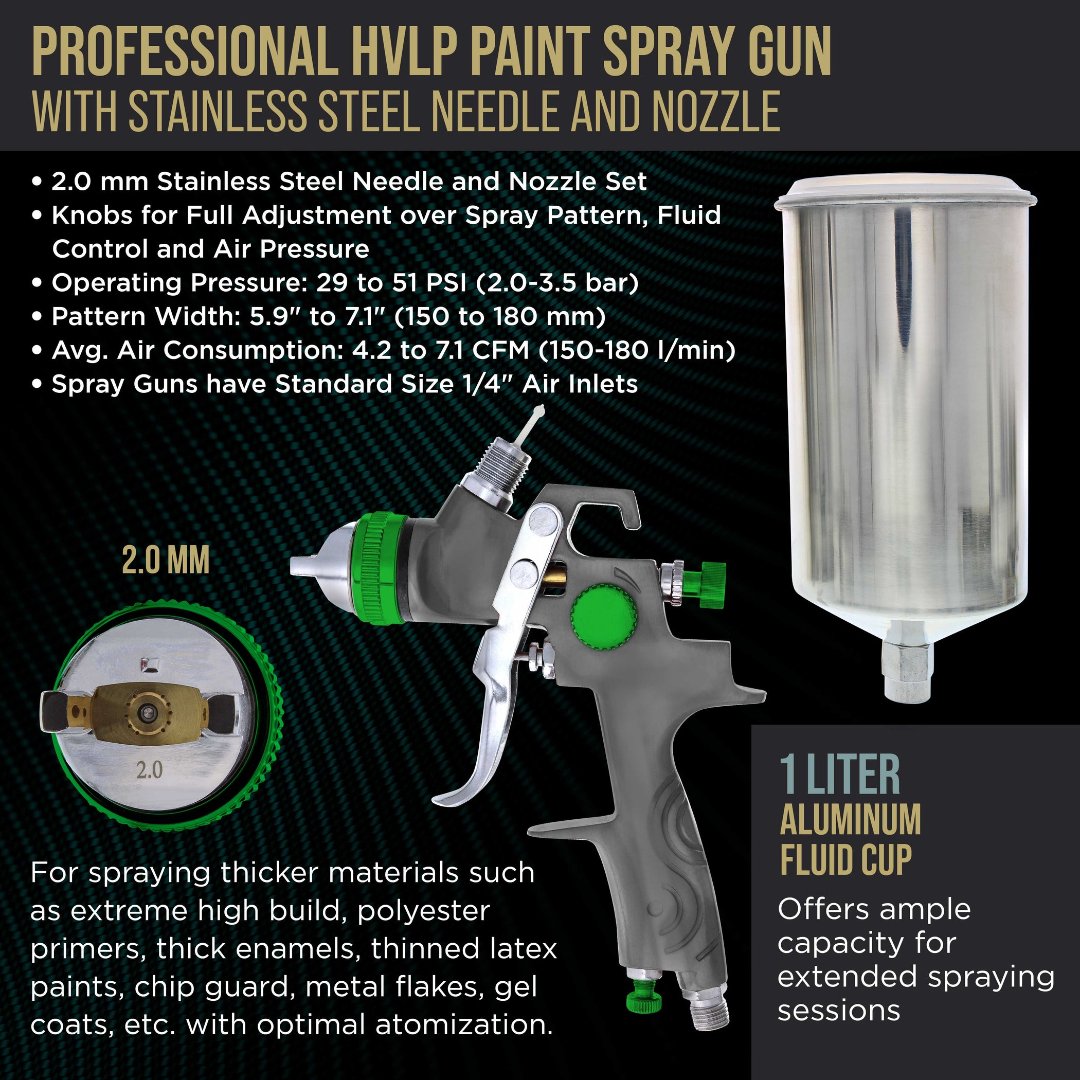 Hvlp Primer Spray Gun With 2.0 Nozzle/Tip/Regulator — TCP Global