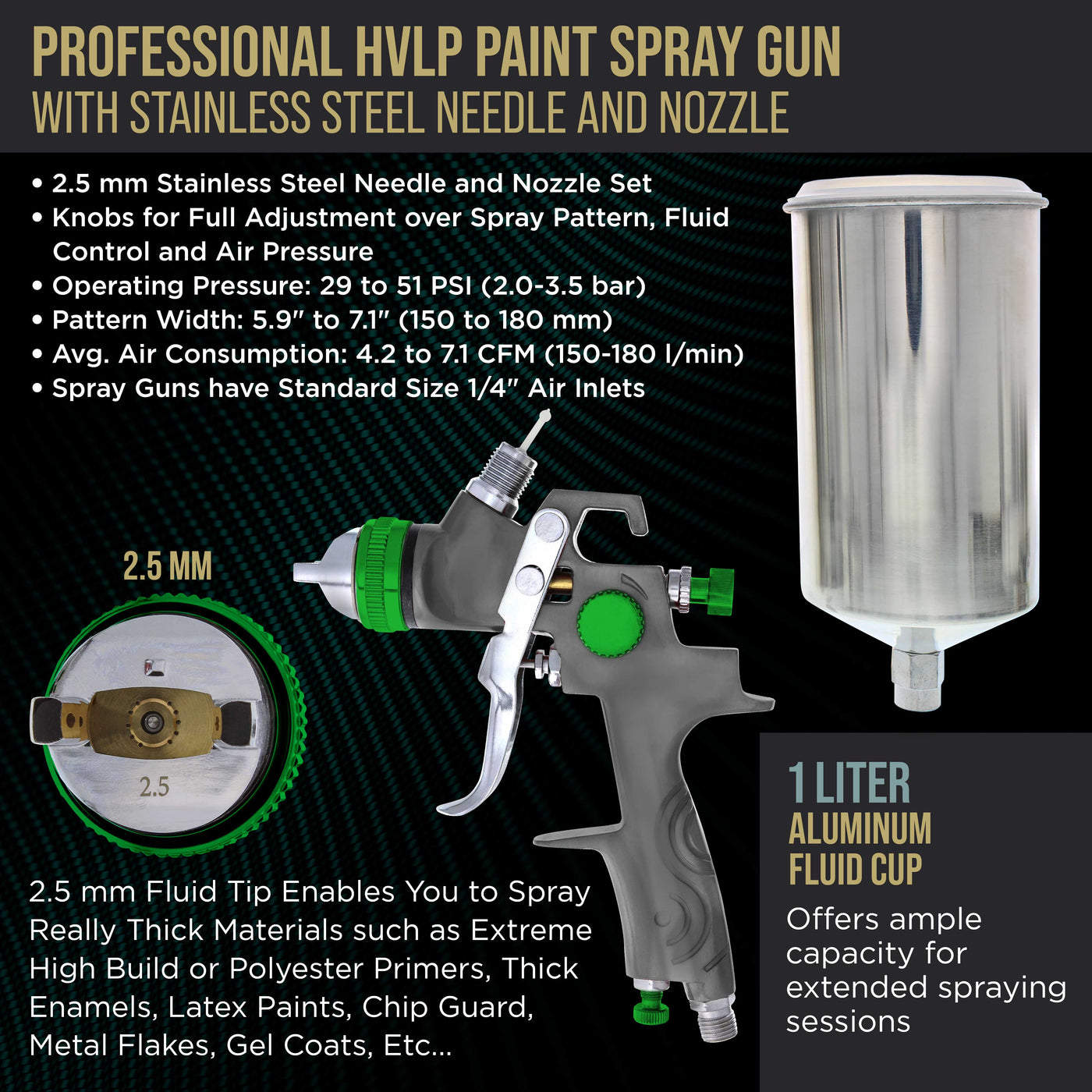 Hvlp Primer Spray Gun Setup With 2.5 Nozzle/Tip/Regulator — TCP Global